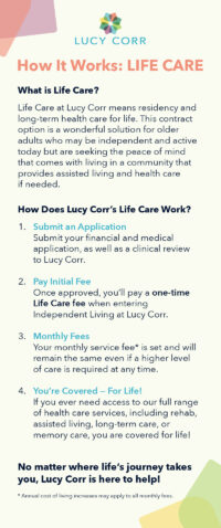 Senior Residence & Long-Term Health Care in Chesterfield, VA